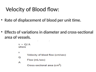THE HEART, HAEMODYNAMICS, CARDIAC OUTPUT, CARDIAC CYCLE AND ECG 2025..pptx