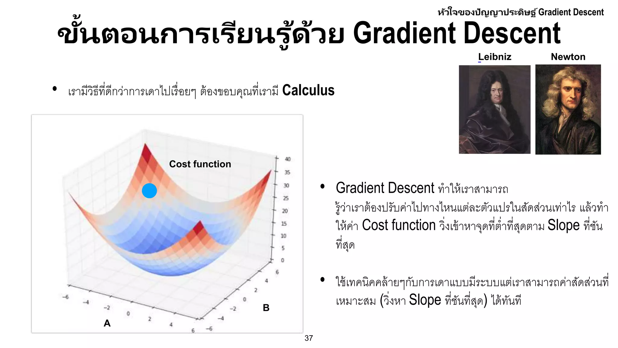 หัวใจของปัญญาประดิษฐ์ (Gradient Descent ทำงานอย่างไร) | PPTX