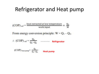 THE HEAT ENGINE, REFRIGERATOR AND HEAT PUMPS.pptx