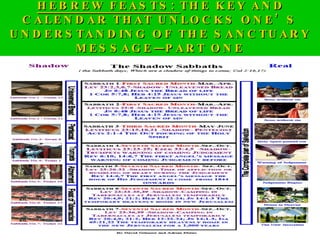 The Hebrew Calendar | PPT