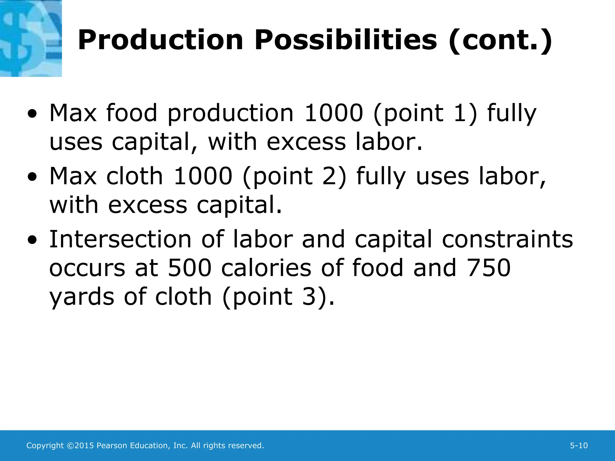 Krugman Chapter 5 - The Heckscher-Ohlin Model | PPT
