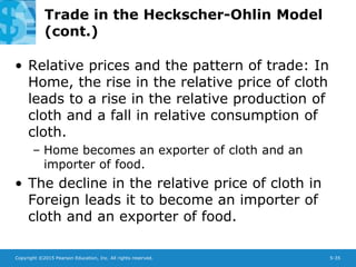 Krugman Chapter 5 - The Heckscher-Ohlin Model | PPT
