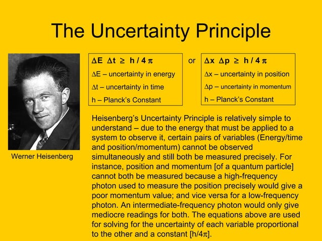 The Heisenberg Uncertainty Principle[1] | PPT