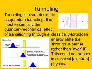 The Heisenberg Uncertainty Principle[1] | PPT