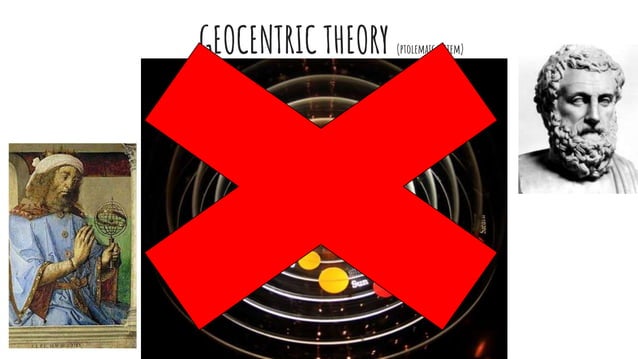The heliocentric theory | PPTX | Physics | Science