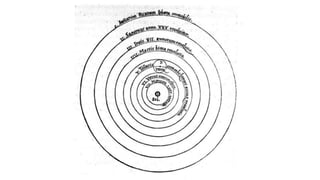 The heliocentric theory | PPTX