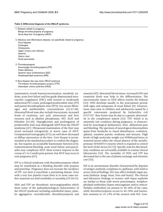 The hellp syndrome clinical issues and management. a review | PDF