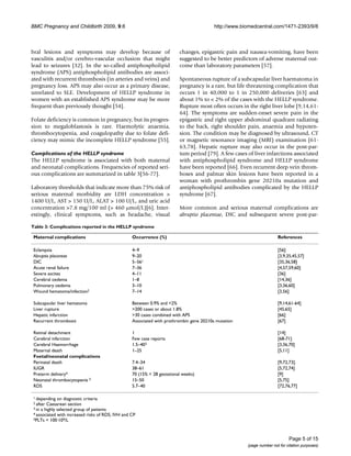 The hellp syndrome clinical issues and management. a review | PDF