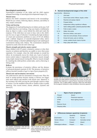 The help guide to cerebral palsy complete | PDF