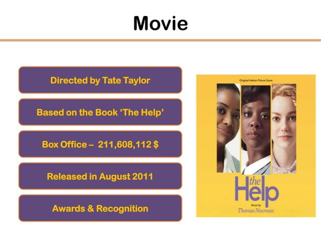 The HELP Movie - Individual & Group Change Analysis | PPT