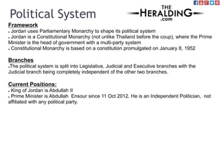 The heralding jordan | PPTX