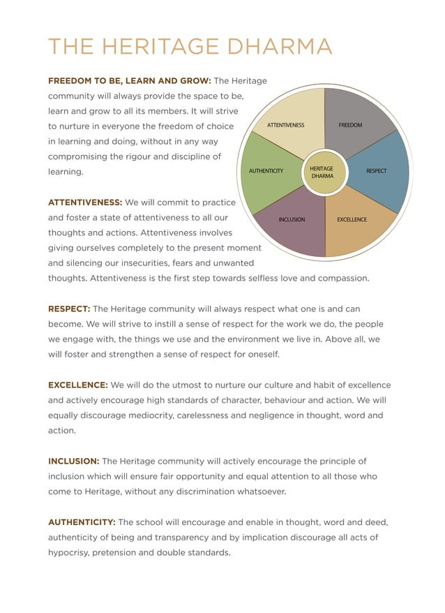 The heritage school brochure.pdf