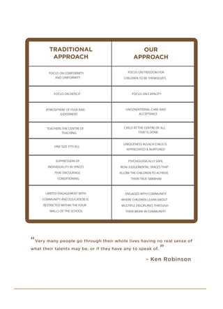 The heritage school brochure.pdf