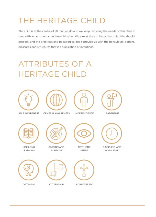 The heritage school brochure.pdf