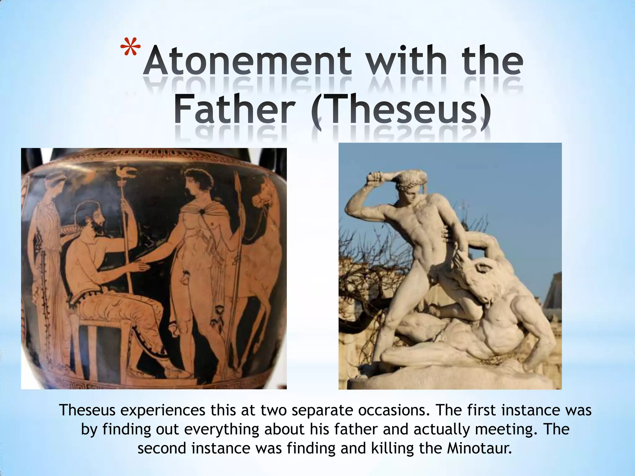 The Hero's Journey | PPTX