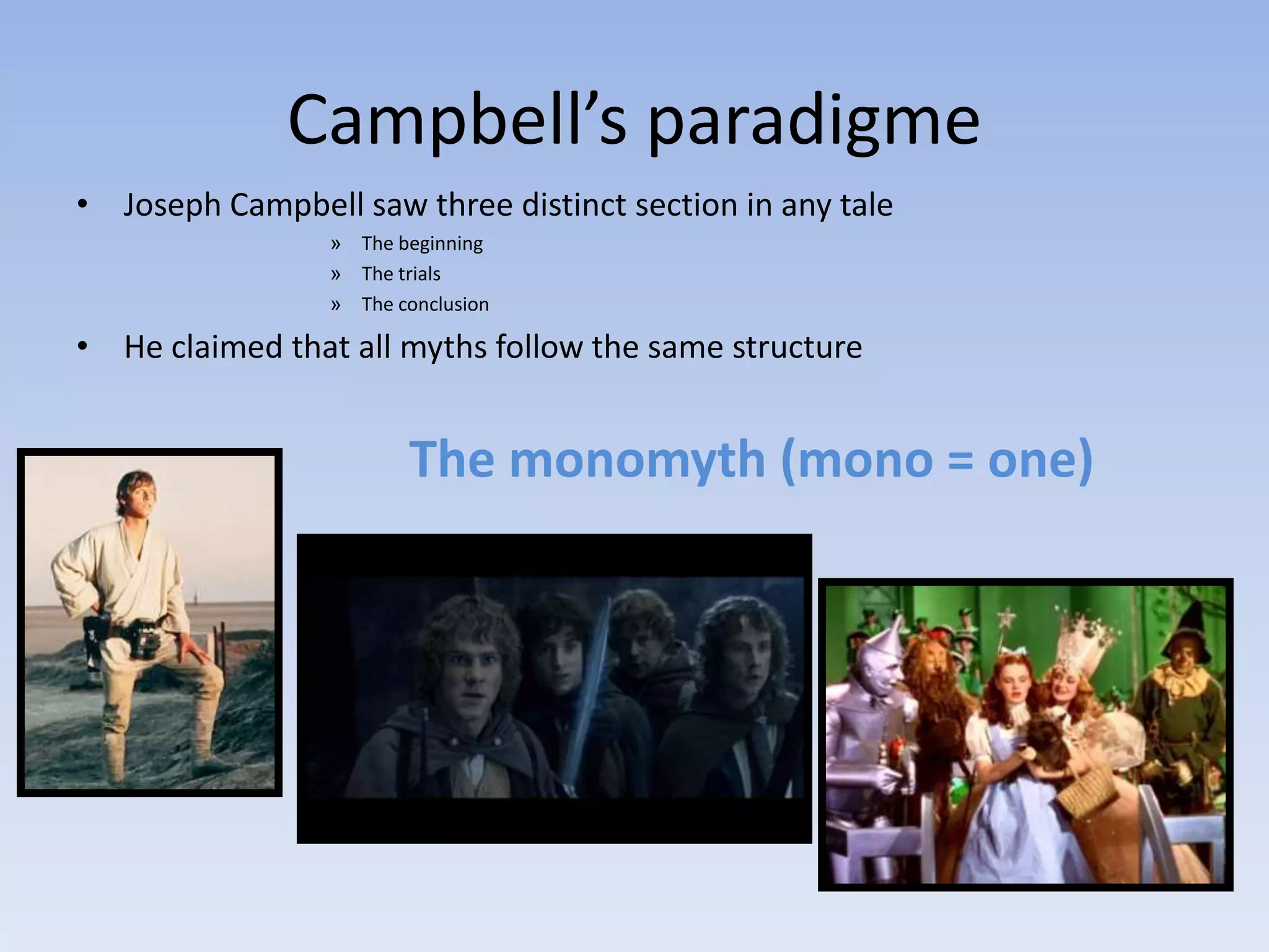 The Heros Journey | PPT