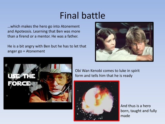 The Heros Journey | PPT