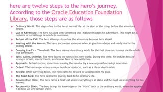 The hero’s journey | PPTX