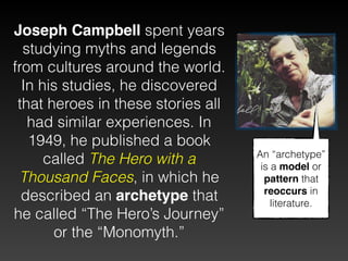 The twelve steps to achieve the Hero's Journey | PPT