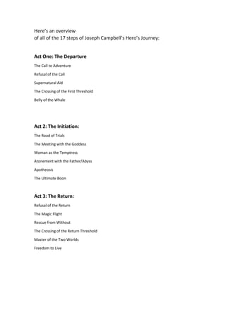 The Hero’s Journey A 17 Step Story Structure Beat Sheet.docx