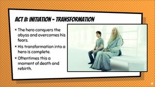 The Hero's Journey | PPTX