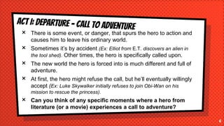 The Hero's Journey | PPTX