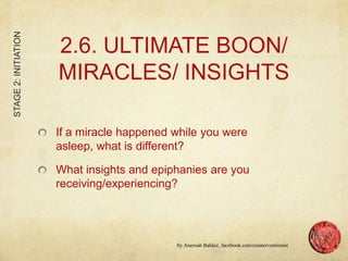 The Hero's Journey Stages & Steps | PPTX