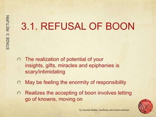 The Hero's Journey Stages & Steps | PPTX