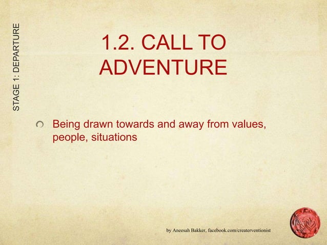 The Hero's Journey Stages & Steps | PPTX