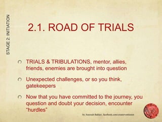 The Hero's Journey Stages & Steps | PPTX