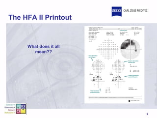 The hfa ii printout | PPS