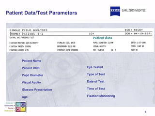 The hfa ii printout | PPS