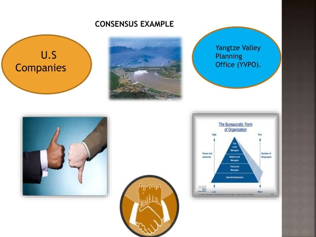 The hidden challenge of cross border negotiation | PPT