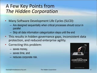 Integrating Information Protection Into Data Architecture & SDLC | PPT