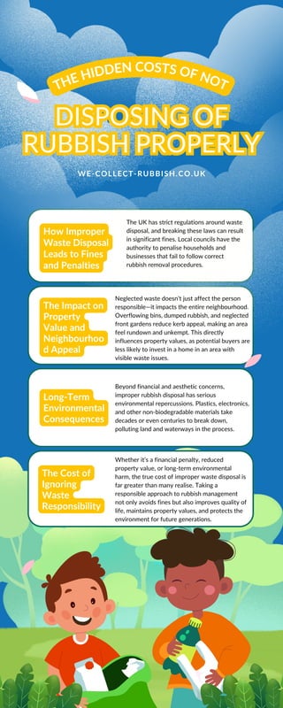The Hidden Costs of Not Disposing of Rubbish Properly | PDF