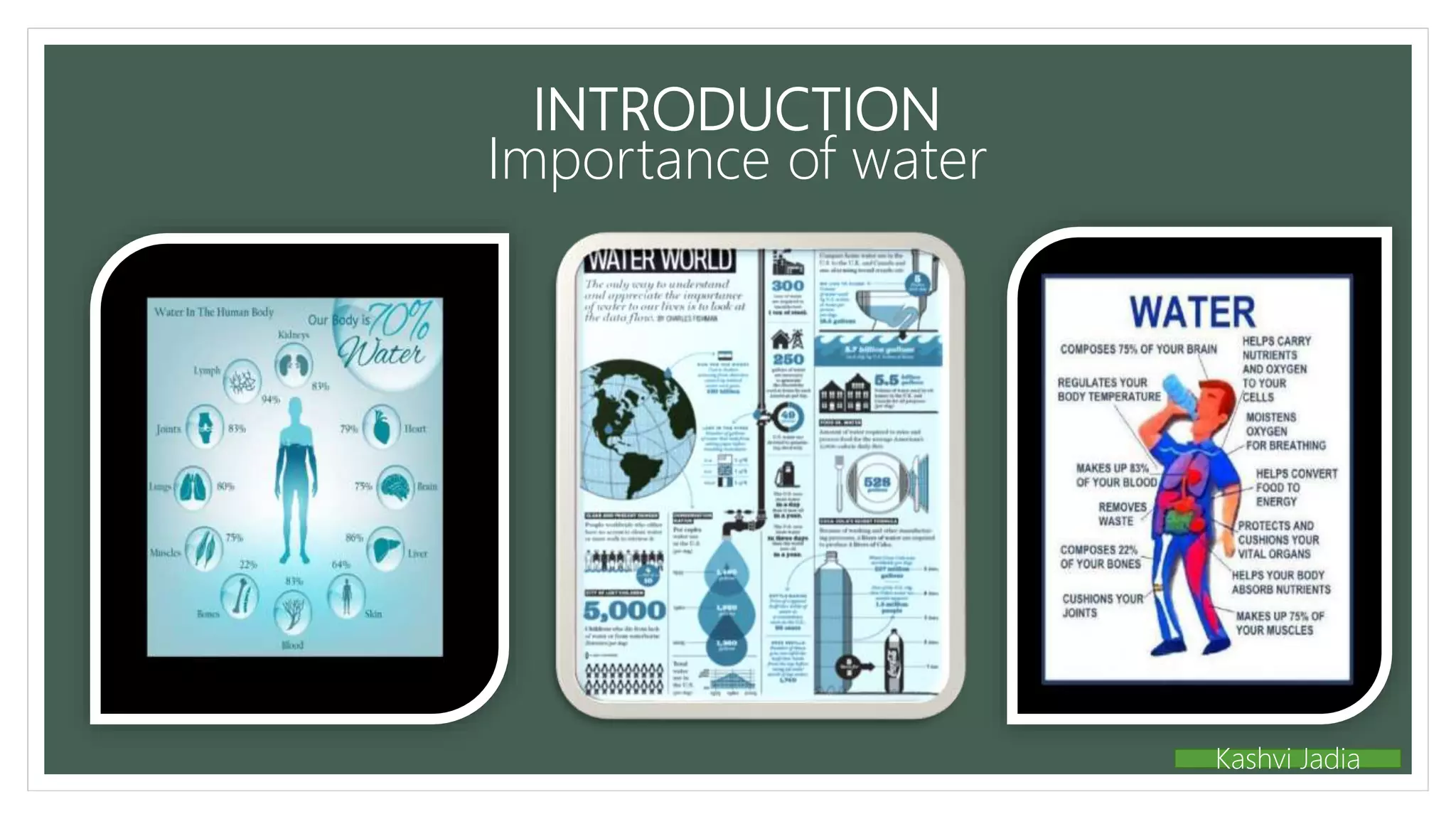 The hidden messages in water.pptx