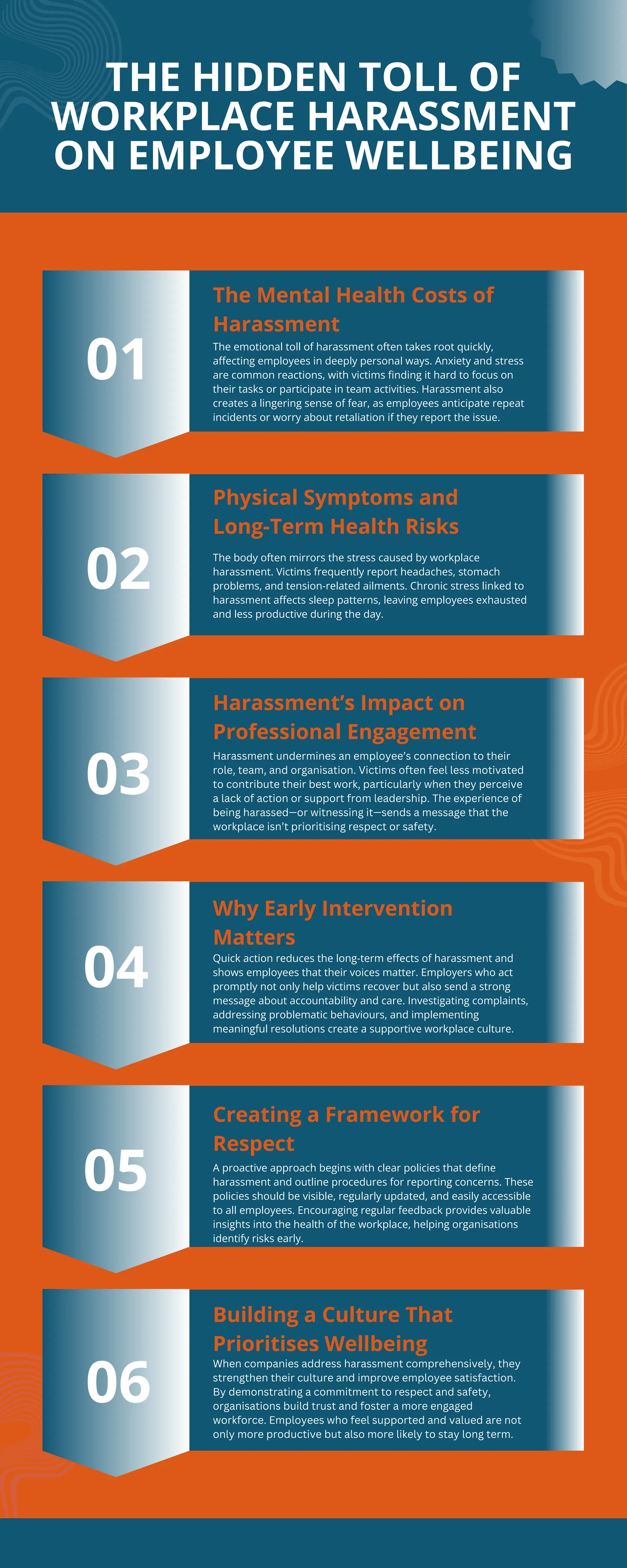 The Hidden Toll of Workplace Harassment on Employee Wellbeing.pdf