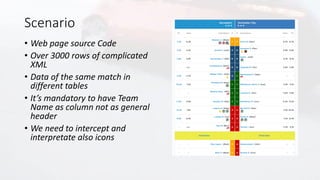 SQL Start! 2021 - The hidden treasure inside power bi | PPT