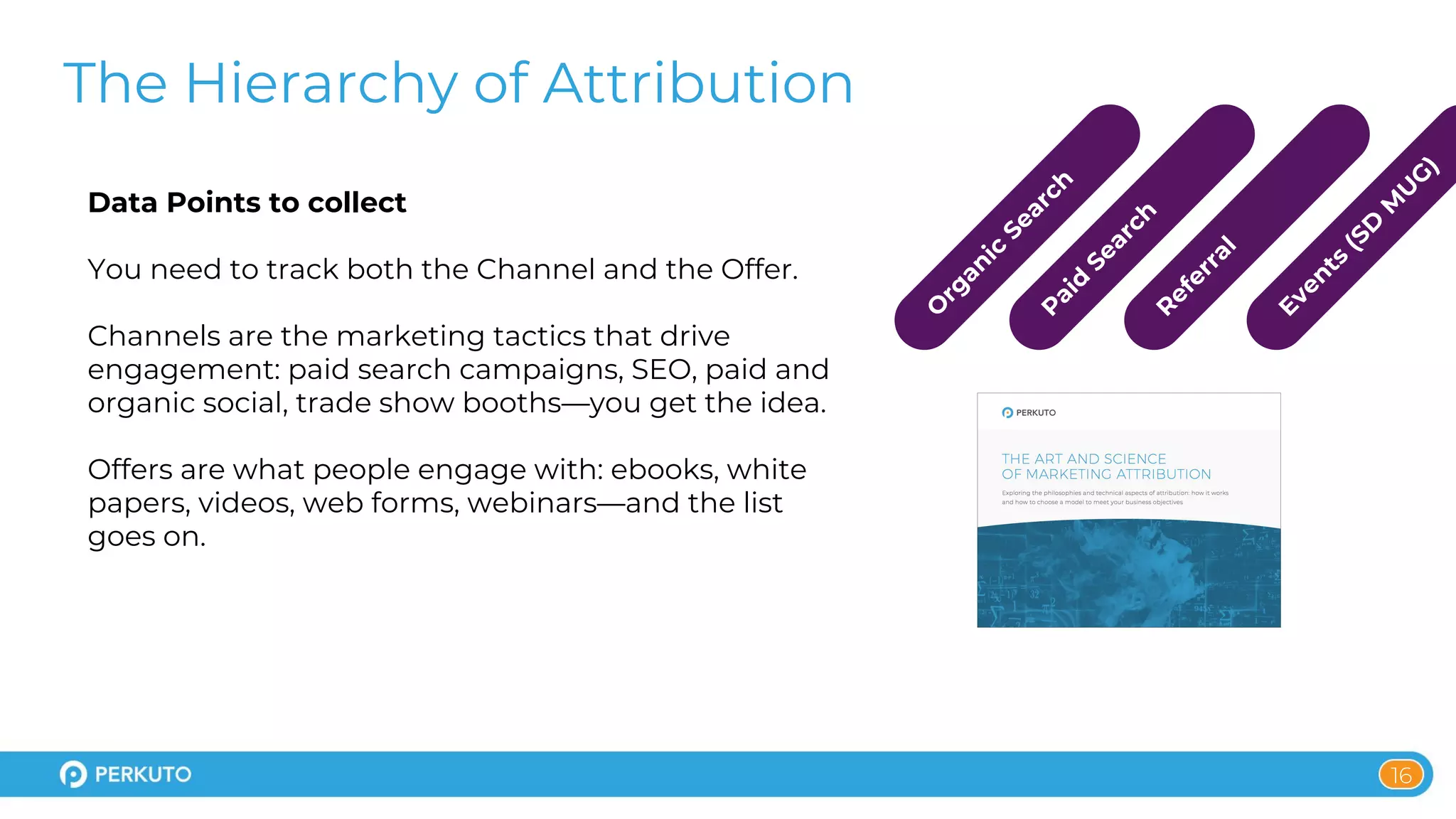 The Hierarchy of Attribution | PDF