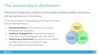 The Hierarchy of Attribution | PDF