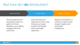 The Hierarchy of Attribution | PDF | Business | Business and Finance