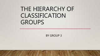Diversity in Living Organisms-The hierarchy of classification groups ...