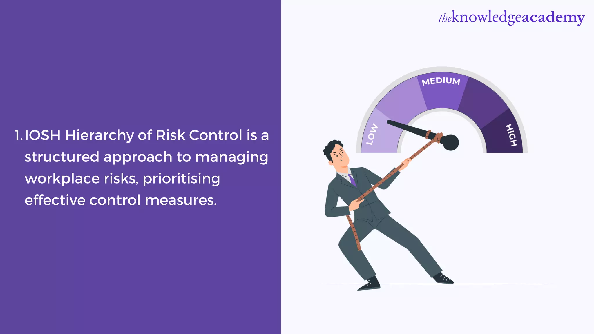 The Hierarchy of Risk Control in IOSH An Ultimate Guide | The Knowledge ...