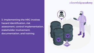 The Hierarchy of Risk Control in IOSH An Ultimate Guide | The Knowledge ...