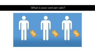 The High Payoff Activities Solution | PPTX