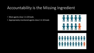 The High Payoff Activities Solution | PPTX