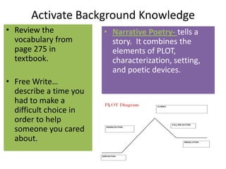 The highway man | PPT