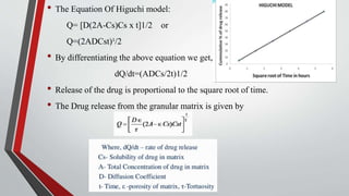 Higuchi And Peppas Plot | PPTX