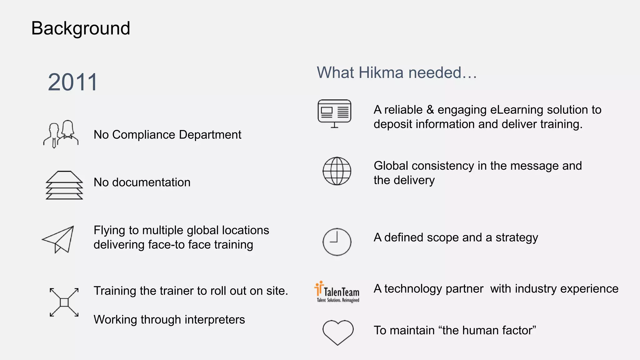 The Hikma Story | PPTX