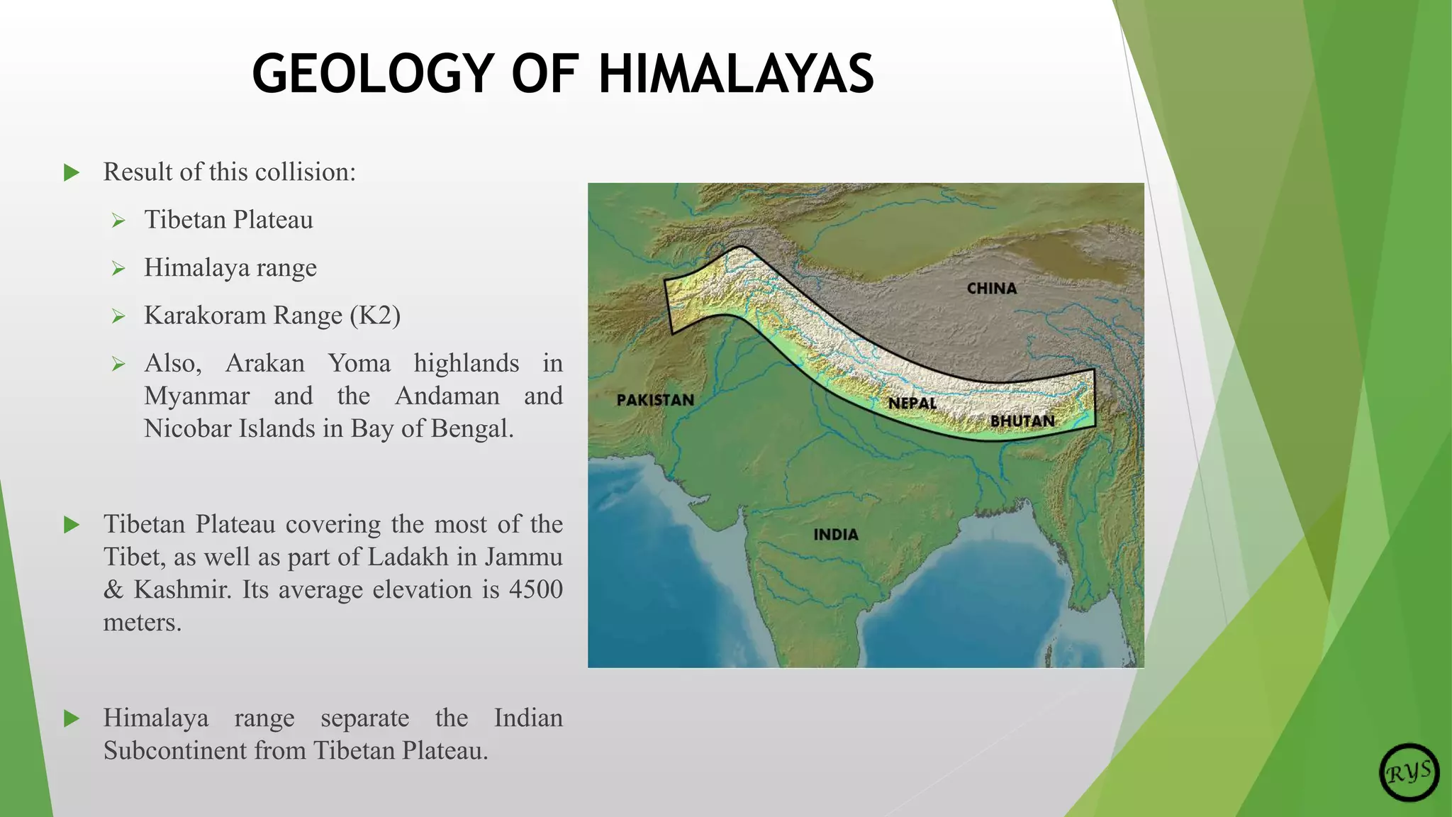 The Himalayas Mountain Range - Breathtaking Beauty | PPTX